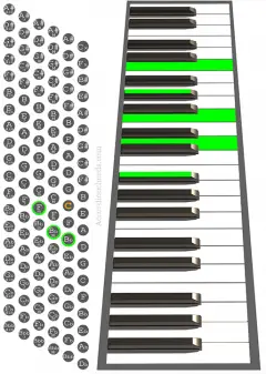 How to play a Bb9 chord on Accordion - Chord chart
