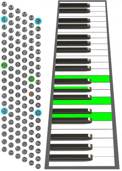 How to play a Ddim7 chord on Accordion - Chord chart