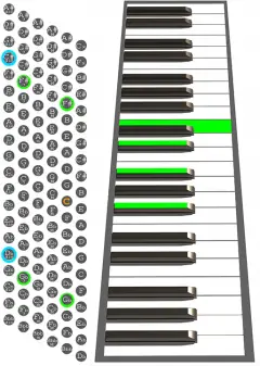 How to play an F#7 chord on Accordion - Chord chart