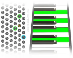 Accordion Chord Charts for Stradella Bass System Accordions