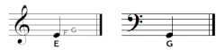 How to Read Accordion Bass Notes on a Score