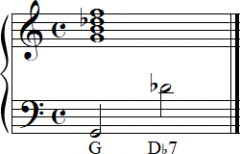 How to play a G7b5 chord on Accordion - Chord chart