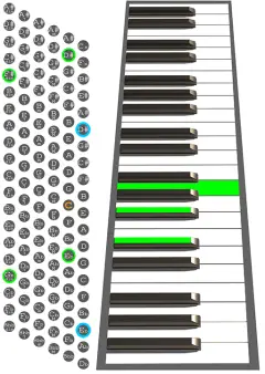 How to play an Ebdim chord on Accordion - Chord chart